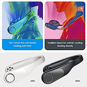 CIYUPE Portable Neck Fan, Hands Free Bladeless Fan, 4000mAh Battery Portable Fan, Leafless, No Hair Twisting, USB Powered Personal Fan, Rechargeable, 3 Speeds (White)