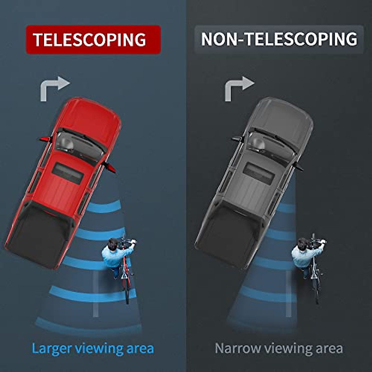 YITAMOTOR Compatible with 2003-2006 Chevy Silverado Tahoe GMC Sierra Extendable Tow Mirrors, Powered Heated with Arrow Signal Light