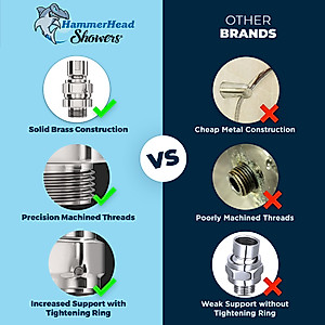 All Metal Shower Head Swivel Ball Adapter, Chrome | Adjustable Pivot Ball To Adjust Showerhead Angle | Universal Connector Joint Fits Fixed, Hand Held & Rain Shower Heads