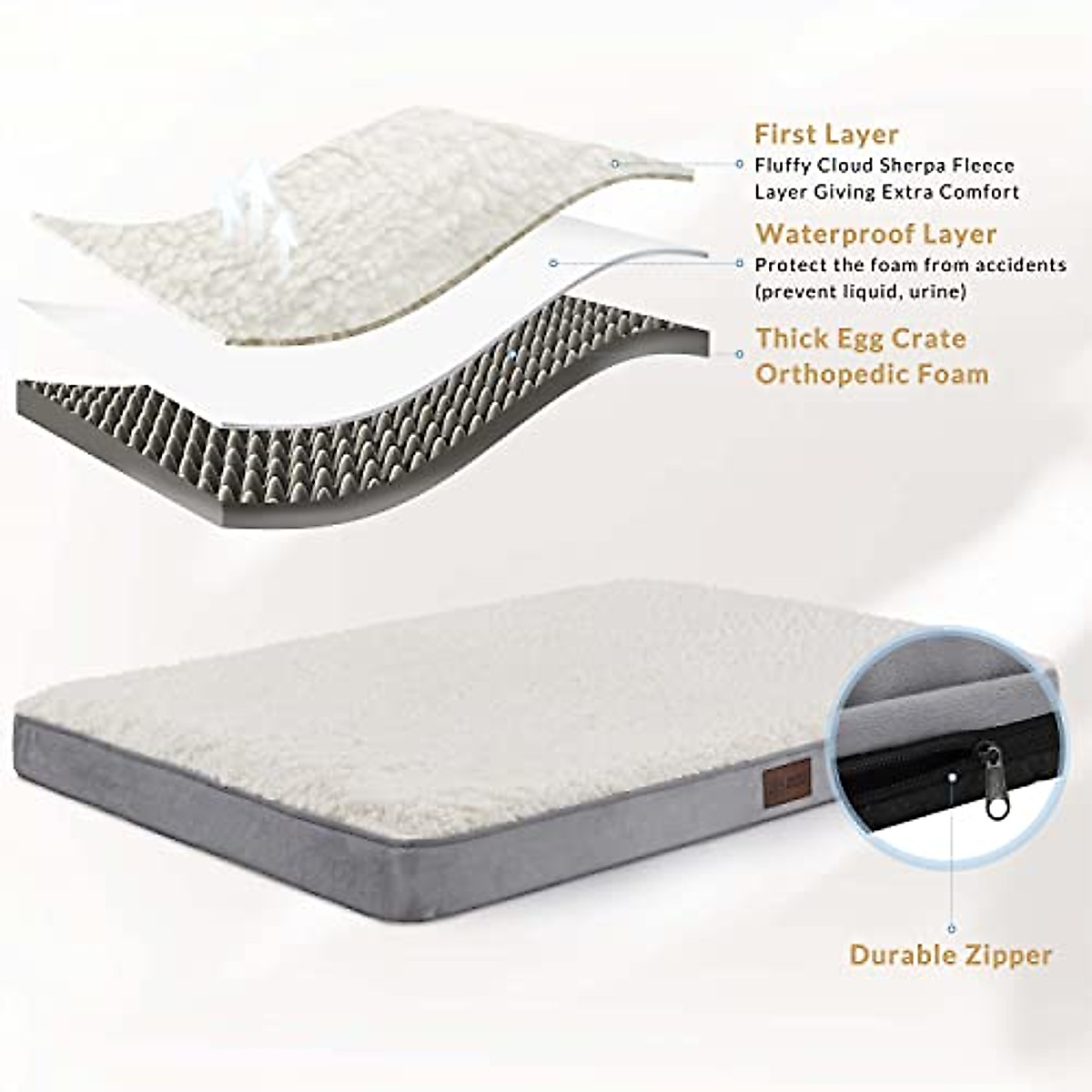 WESTERN HOME Large Orthopedic Dog Beds for Large and Extra Large Dogs/Cats Egg-Crate Foam Pet Bed Mat with Soft Removable Cover, Waterproof Lining, Foam Dog Crate Bed