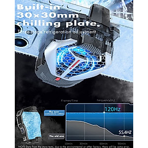 ACEDAYS Phone Cooler, Phone Cooling Fan with Semi-Conductor Cooling Chip, Universal Cellphone Radiator for Tiktok Live Streaming, Outdoor Vlog, Mobile Gaming.