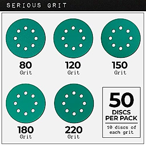 Serious Grit - 5-Inch 8-Hole Sanding Discs Assortment - 80, 120, 150, 180, 220 Grit (10 of Each) - Heavy-Duty Hook & Loop Film Discs - Sandpaper for Random Orbital Sanders - 50 Pack Box