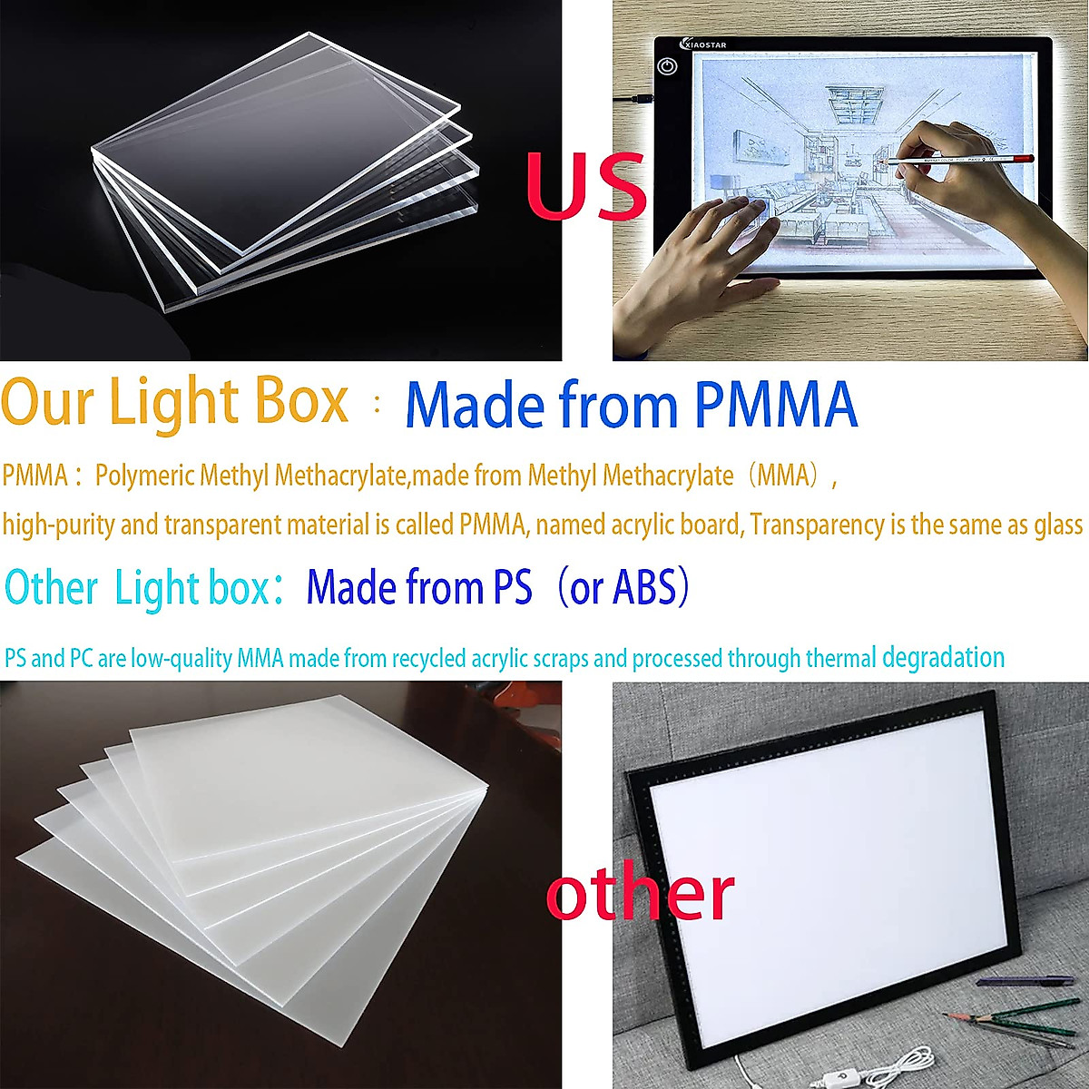 XIAOSTAR Light Box Drawing A4,Tracing Board with Brightness Adjustable for Artists, Animation Drawing, Sketching, Animation, X-ray Viewing