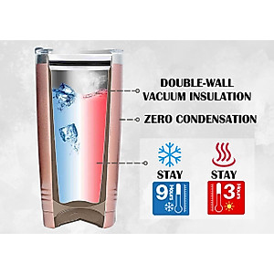 Onebttl Cheerleader Gifts For Girls, Women - 20oz/590ml Stainless Steel Insulated Tumbler with Straw, Lid - Gift for Cheerleading, Coach or Cheer Squad - It's Me, Rosegold