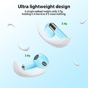 Jelanry Wireless Earbuds Bluetooth 5.3 Headphone for Google Pixel 6 7A Fold iPhone 14 13 12 11 Samsung S23 S22 Ultra S21 S20 Galaxy Z Flip 4 A53 A54 A14, Tablet Android in-Ear Headset Noise Canceling