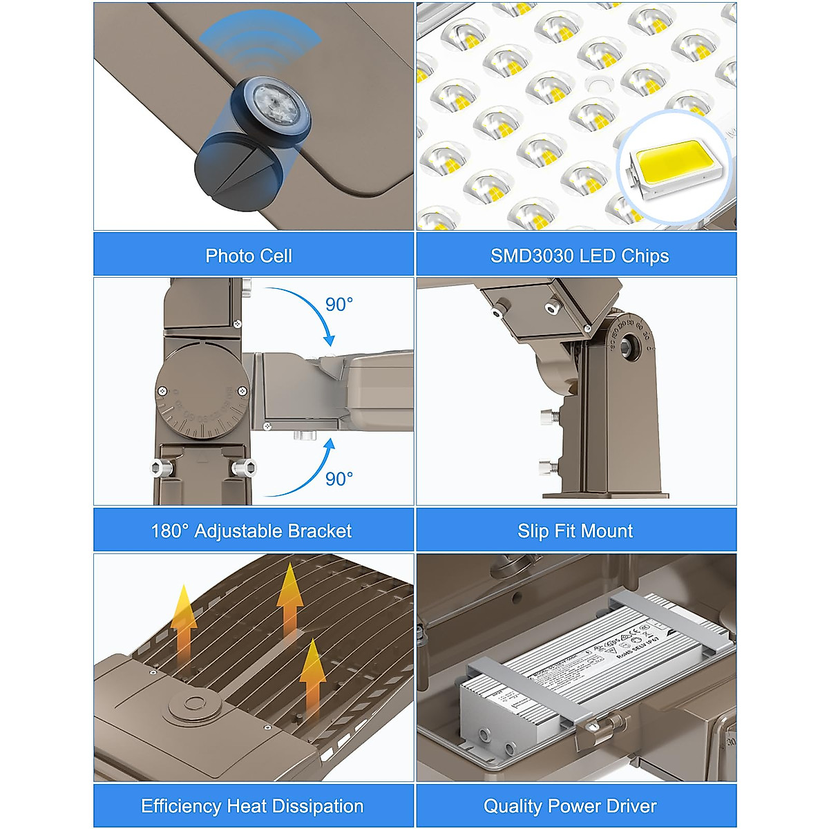 KUKUPPO 480 Volt 400W LED Parking Lot Light 60,000LM, Industrial Grade LED Shoebox Parking Pole Mount Light 5000K IP65 Waterproof Outdoor Commercial Area Lighting with Slip Fitter 277-480VAC