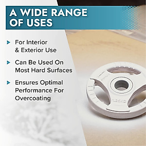 Polar All Surface Primer Matt White - 2 x 13.5 Fl Oz - Ideal for Wood, Metal, Plastic, Brick - Enhanced Adhesion & Quick Drying