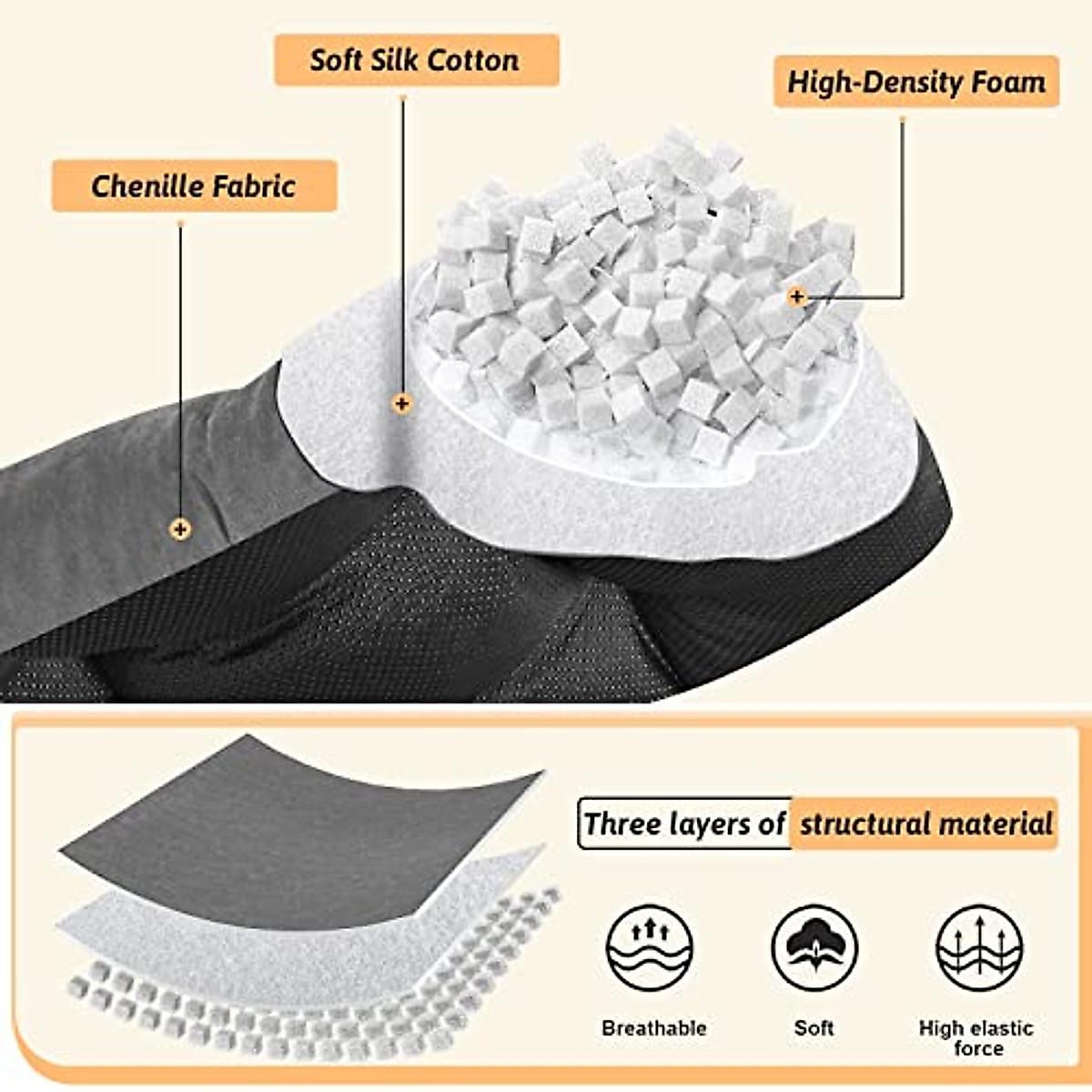 FINDEN Custom Bench Cushion, Patio Bench Cushion Indoor,Outdoor Cushions for Patio Furniture Chair Cushion Bench Pad,Bench Seat Cushion,Porch Swing Cushions Bay Window Sofa Garden Cushion