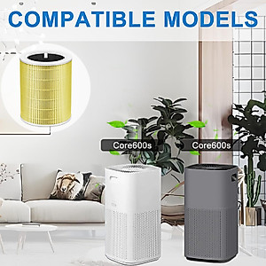 Slirceods Core 600S Replacement Filter Compatible with LEVOIT Core 600S-RF Air Purifier,3-in-1 H13 True HEPA & High-Efficiency Activated Carbon Filter, 1 PACK