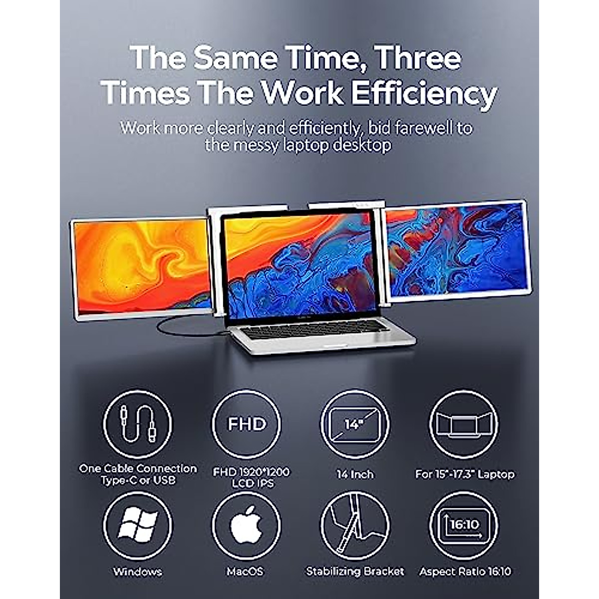 YUTOO 14" Triple Monitor for Laptop, [Only 1 Cable to Connect][16:10], FHD 1200P IPS Display, Laptop Monitor Screen Extender, for Windows, MacOS for 15”-17.3” Laptop