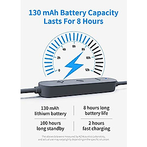 KZ HD Bluetooth V5.0 Headphone/Earphone Wireless Cable with Microphone Replacement for (C PIN (KZ-ZSN/ZSNpro/AS16/ZS10pro))