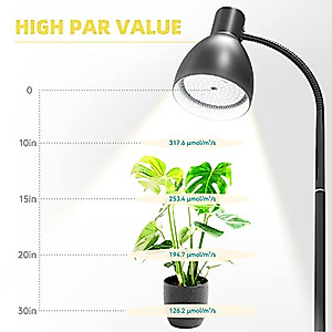 Bstrip Grow Light with Stand, 5000K Full Spectrum Plant Light for Indoor Plants, 25W LED Grow Light for Plants, Floor Grow Lamp with On/Off Switch, 59" H Stand with Adjustable Angle Light Bulb