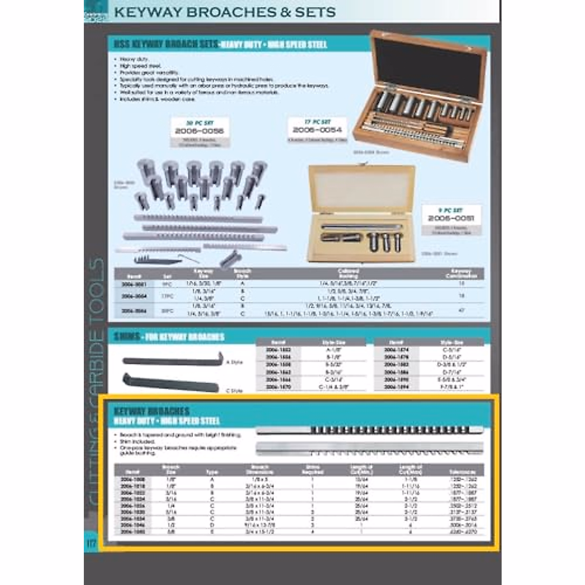 HHIP 2006-1046 1/2 Inch D HSS Keyway Broach with 3 Shims