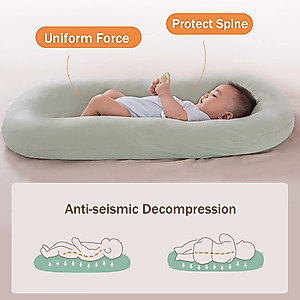 Saanerueen Baby Lounger for Newborn 0-24 Months, Infant Nest Sleeping for Baby in Bed, Soft Breathable Washable Newborn Lounger for Baby (Green,0-12 Months)