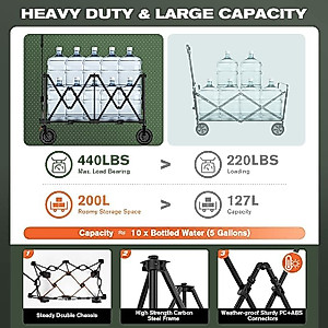 Raynesys Wagon Cargo with Big Wheels, Heavy Duty 440 lbs Folding Beach Carts with Big All-Terrain Wheels