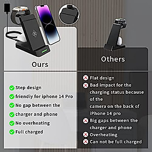 Wireless Charging Station, 3 in 1 Wireless Charger for Apple Watch 8/Ultra/7/SE/6/5/4/3/2, Fast Wireless Charging Stand Dock for iPhone 14/13/12/11/Pro/Max/Plus/SE/XS/XR/X/8 Air-pods(with Adapter)
