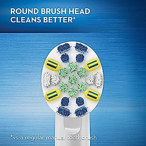 Oral-B Vitality FlossAction Electric Toothbrush with Replacement Brush Head, Pink