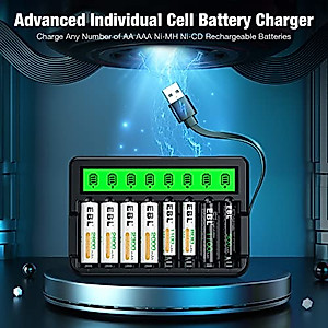 EBL Rechargeable AAA Batteries (16-Counts) and 8-Bay LCD Newest Version Battery Charger