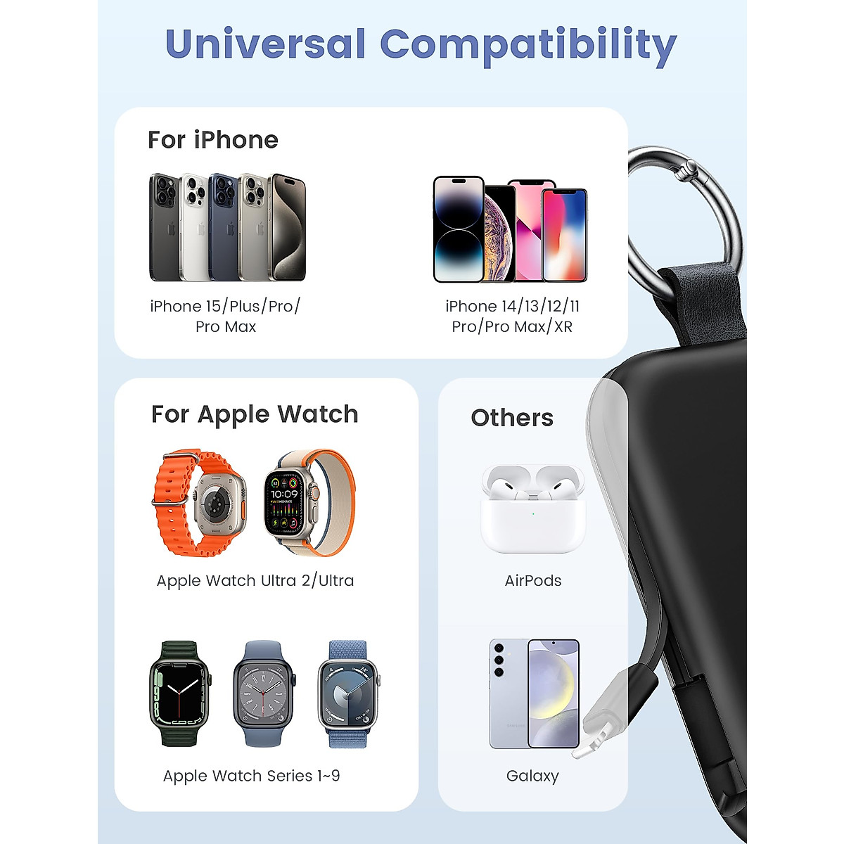 RORRY Portable Apple Watch Charger,5000mAh iWatch Wireless Charger Power Bank with Built-in Cable,Travel Keychain Charger for Apple Watch 9/Ultra2/8/Ultra/7/6/Se/5/4/3,iPhone 15/14/13/12/11 (White)