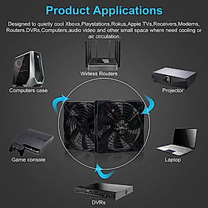 SXDOOL Dual 120mm DC 5V USB Computer Cooling Fan with Speed Controller, Ventilator Fan Compatible for Router Receiver DVR PlayStation Xbox Desk Computer Cabinet Silent Quiet Cooler