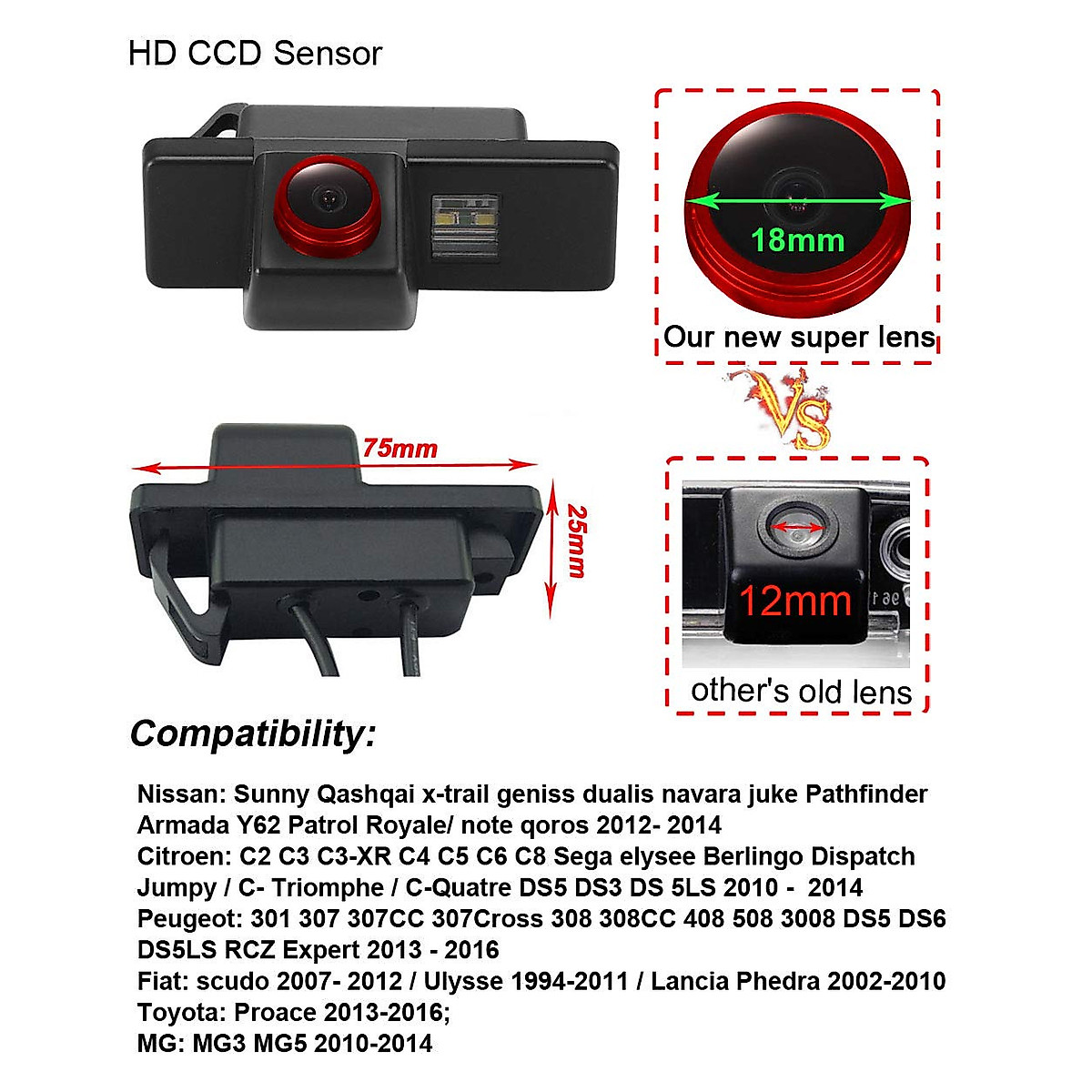 1280x720 Pixels car Back up Camera Reverse for Nissan Qashqa X-Trail Geniss Navara Sunny Citroen C2 C3 C3-XR C4 C5 C6 C8 Peugeot 301 307 307CC 308 308CC 408 508 3008 DS5 DS6 Proace MG3 MG5