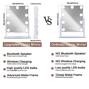 Hansong Lighted Vanity Mirror with Bluetooth Speaker and Wireless Charging Makeup Mirror with Lights 9 Dimmable Bulbs Lighted Makeup Mirror 3 Color Lighting Tabletop (White)