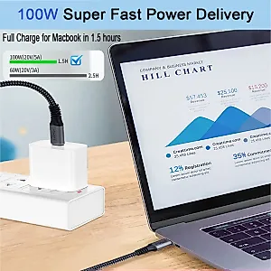 USB4 for Thunderbolt 4 Cable 4ft, USB C Cable with Super-Fast 40Gbps Data Transfer and 100W Fast Charging,8K@30Hz 5K@60Hz or Dual 4K Video,Compatible with Type C MacBook,iMac,SSD,Docking and Hub