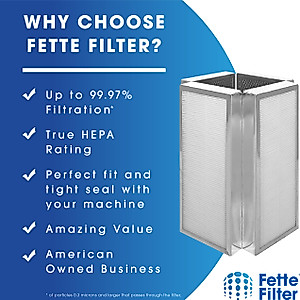 Fette Filter - Premium H13 True Hepa Filter Replacement Compatible MA-50 for Air Purifer Model 50 with 3 in 1 Filtration System Pre-filter, True HEPA H13, and Activated Carbon. (QTY1)