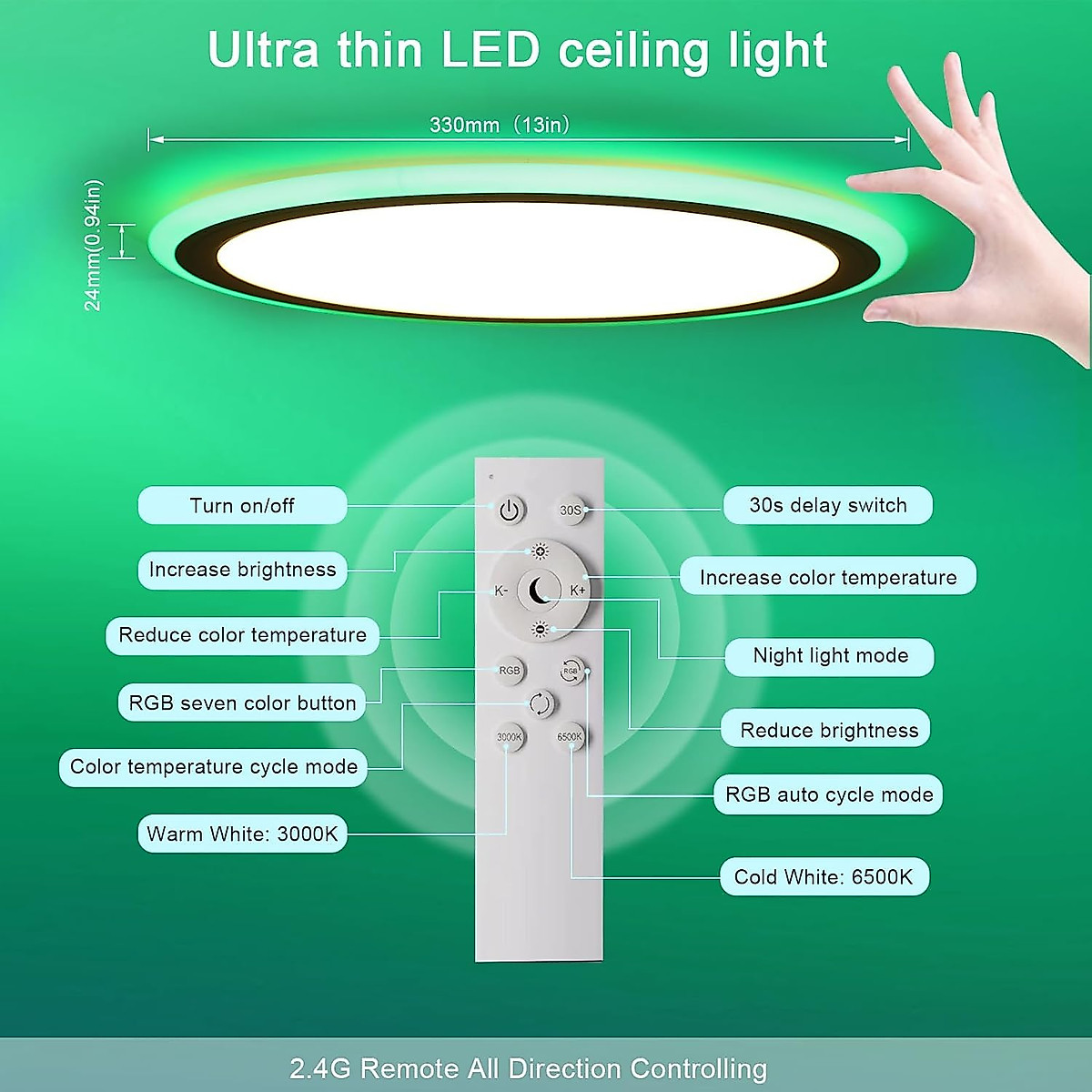 Marfete Flush Mount LED Ceiling Light Dimmable with Remote Control, 13Inch 30W RGB Sidelight Close to Ceiling Light Fixture 3000-6500K, Modern Ultra-Thin Round Ceiling Lamp for Bedroom Kids Room