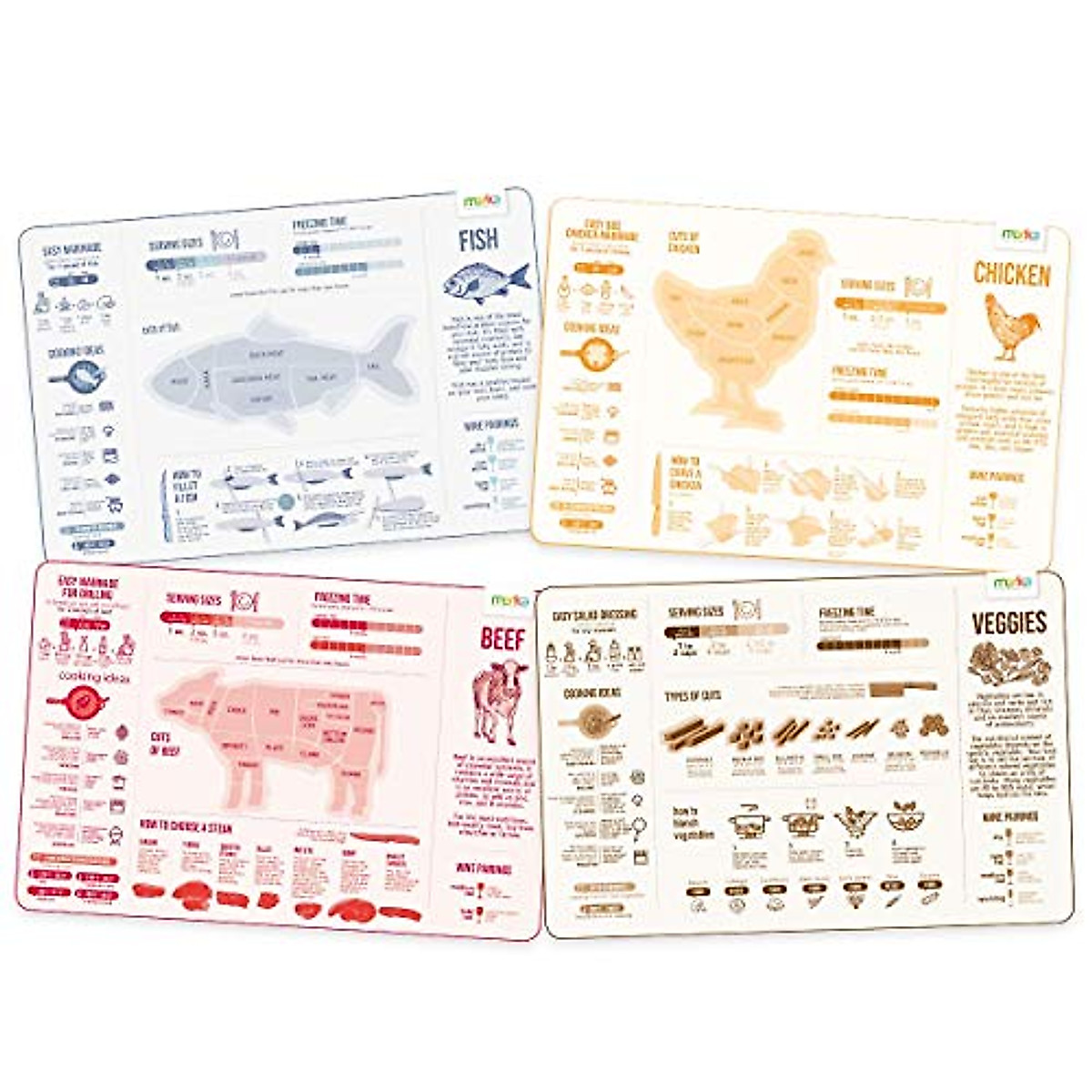 merka Flexible Plastic Cutting Board Mats: Guides, Recipes & Fun Activities For Each Food Group, Set of 4