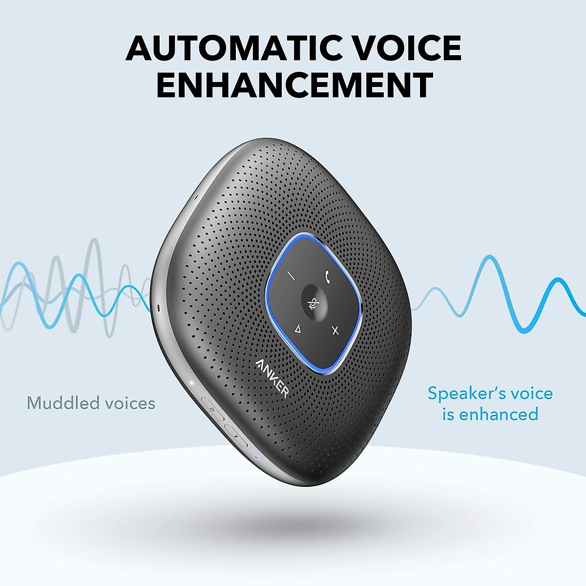 Anker PowerConf+ Bluetooth Speakerphone for Conference Calls, Bluetooth Dongle, 6 Mics, Enhanced Voice Pickup, 24H Call Time, Bluetooth 5, USB C, for Home Office, Compatible with Leading Platforms