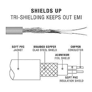 Replacement Audio Cable Cord with in-line Mic Audio Extension Cable and Remote Control Compatible with Beats by Dr Dre Headphones Solo/Studio/Pro/Detox/Mixr/Executive/Pill (Pink)