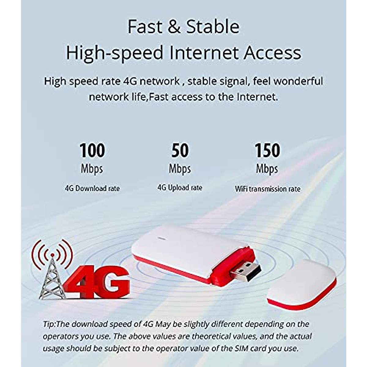 Unlocked Mini 4G Dongle USB LTE Ufi Mobile Data Wireless Router Network Card WiFi Hotspot Modem dongle with Sim Card Slot