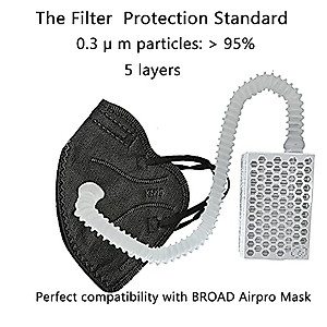 (15PCS,Black Filter) Filter Suitable for BROAD and Rsenr R18 AirPro Maskes Electrical Air Respirator,Compatible with BROAD Rsenr AirPro Filter