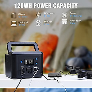 200W Portable Power Station, Powkey 120Wh/33,000mAh Power Bank with AC Outlet, 110V 6 Outputs Solar Generator External Battery Pack with LED Light for Home Use and Outdoor Camping