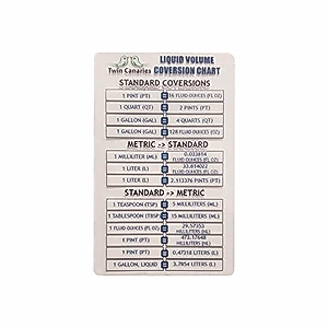 Exhale Homegrown CO2 365 - Self-Activated Bag with Hanger & Twin Canaries Chart for Grow Rooms & Tents - Great for Indoor Grow Rooms - CO2 for Grow Tents - 4lbs