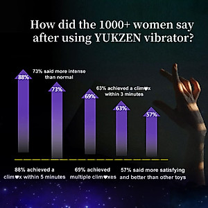 High-Frequency Mini Clitoris G spot Women Adult Sex Toys, Powerful Vibrating Female Couples Sex Toy Clitoral Vagina Nipple Vibrator Wand Stimulator for Woman Her Pleasure, Dildo Vibrators Sex Games