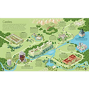 Timelines of Everything (DK Children's Timelines)