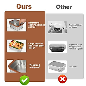 Pulreiush 3pcs Stainless Steel Food Storage Container Set With Lids - Easy Clean, Smell-Proof, Airtight & Leakproof Containers - 3Sizes (21oz/42oz/70oz) - 304 Stainless Steel