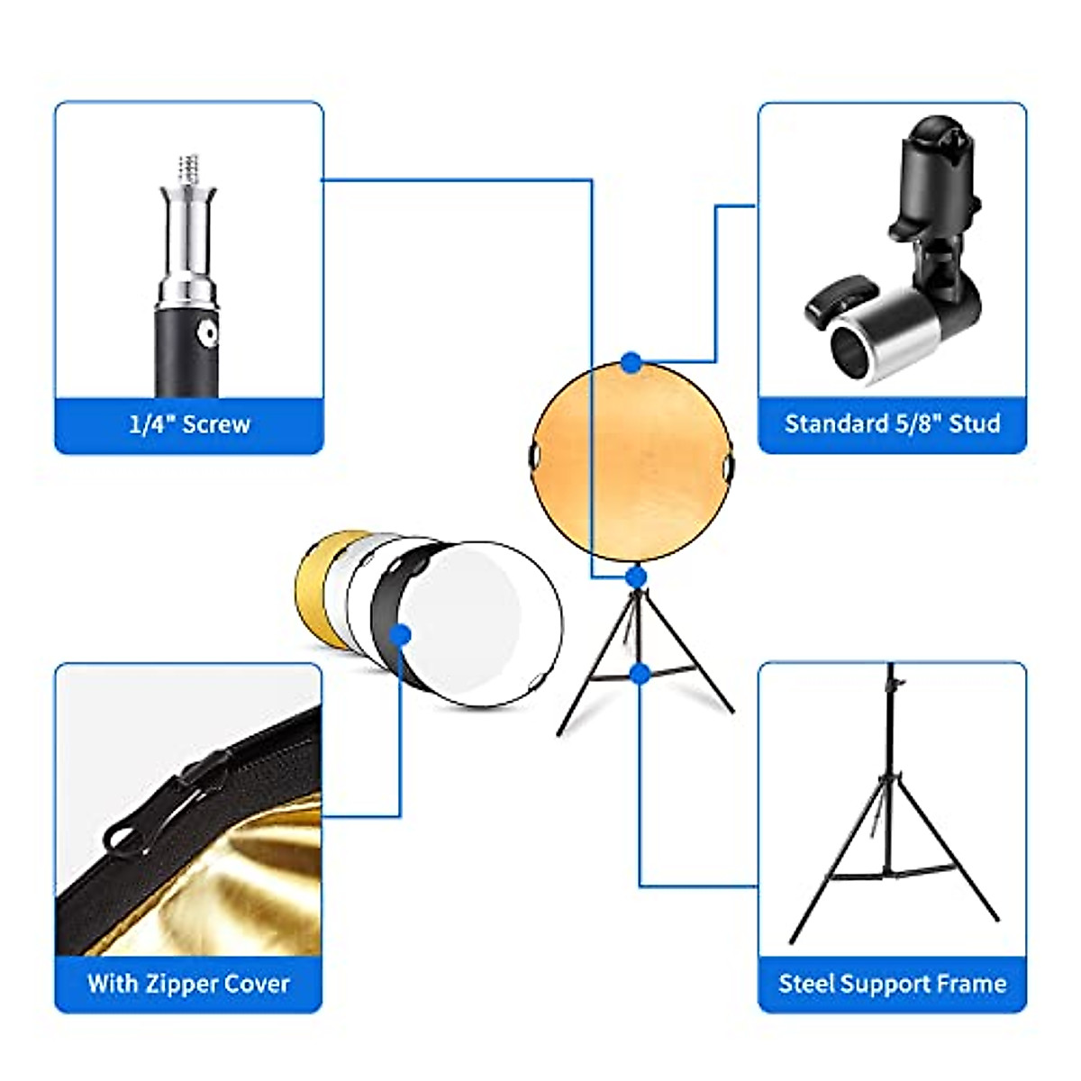 Selens 43" Photography Reflector with 6.5ft Light Stand, Handle Light Reflector for Photography, 5-in-1 Reflector with Photography Stand and Holder Kit