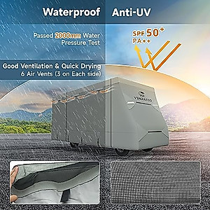 VINPATIO Class C RV Cover Extra Thick 7 Layer Top, Fits 26'-29' RV, Heavy Duty Windproof Class C Cover, Waterproof Anti-UV Camper Cover with RV Accessories 2 Extra Long Straps, Gutter Covers