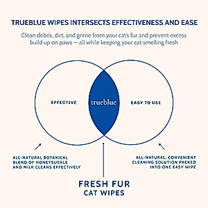 TrueBlue Milk & Honeysuckle Fresh Fur Cat Cleaning Wipes - Pre-Moistened Cleansing Pads for Cleaning Dirty Paws, Coats, Cats, Kittens – Extra Large – 8”x7” – 100 Count