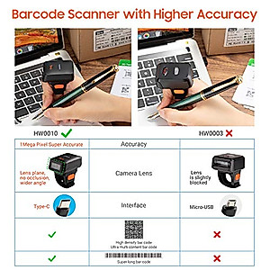 Tera Pro Extreme Performance 1D 2D QR Wireless Ring Barcode Scanner with Bluetooth, Extra Fast Scanning Speed Ultra High Resolution Mini Wearable Finger Bar Code Reader Model HW0010
