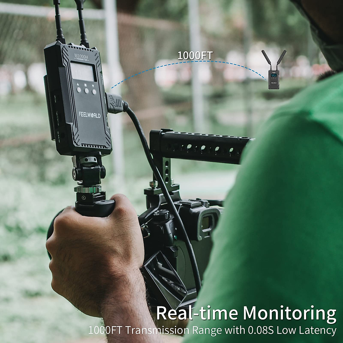 FEELWORLD W1000H Wireless HDMI Video Transmission System Include Transmitter Receiver 1000FT Transmission Range 0.08S Low Latency Full Duplex Intercom Live Streaming