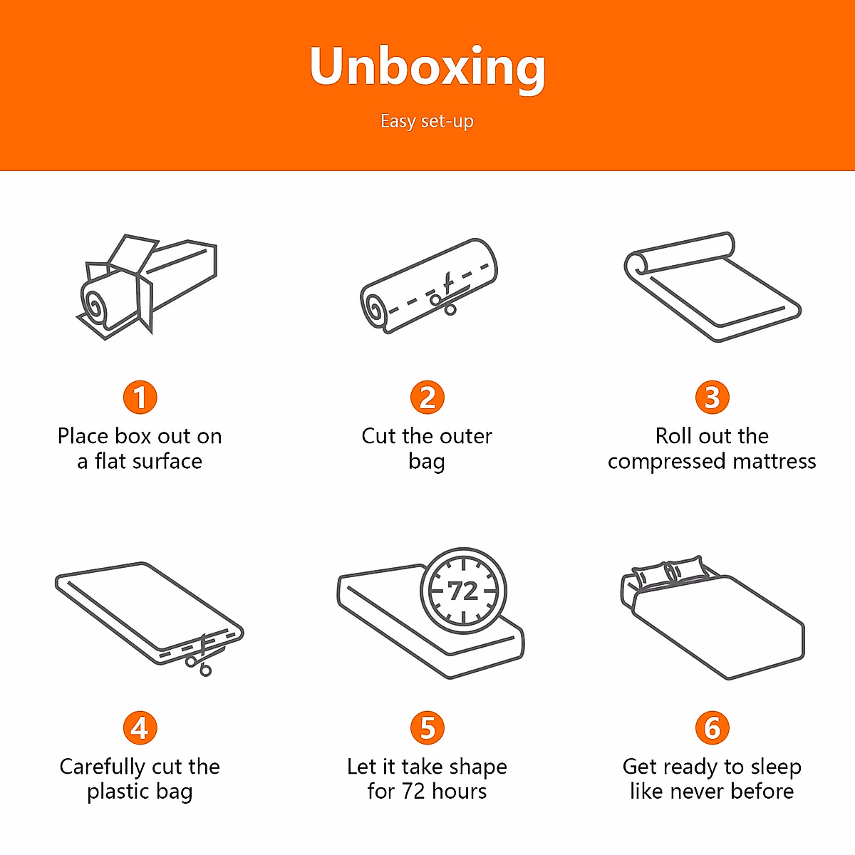 PayLessHere Full Size Mattress,6 Inch Gel Memory Foam Mattress in a Box,Medium-Firm,Pressure Relief&Temperature Regulation,CertiPUR-US Certified,White