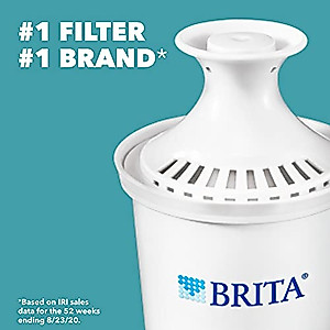 Brita Water Filter Pitcher for Tap and Drinking Water with 1 Standard Filter, Lasts 2 Months, 5-Cup Capacity, BPA Free, White