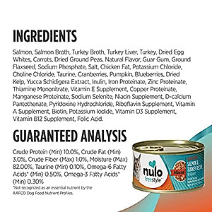 Nulo Freestyle Cat and Kitten Minced Wet Canned Food, Premium All Natural Grain-Free Shredded Wet Cat Food, Protein-Rich with Omega 6 and 3 Fatty Acids to Support Skin Health and Soft Fur