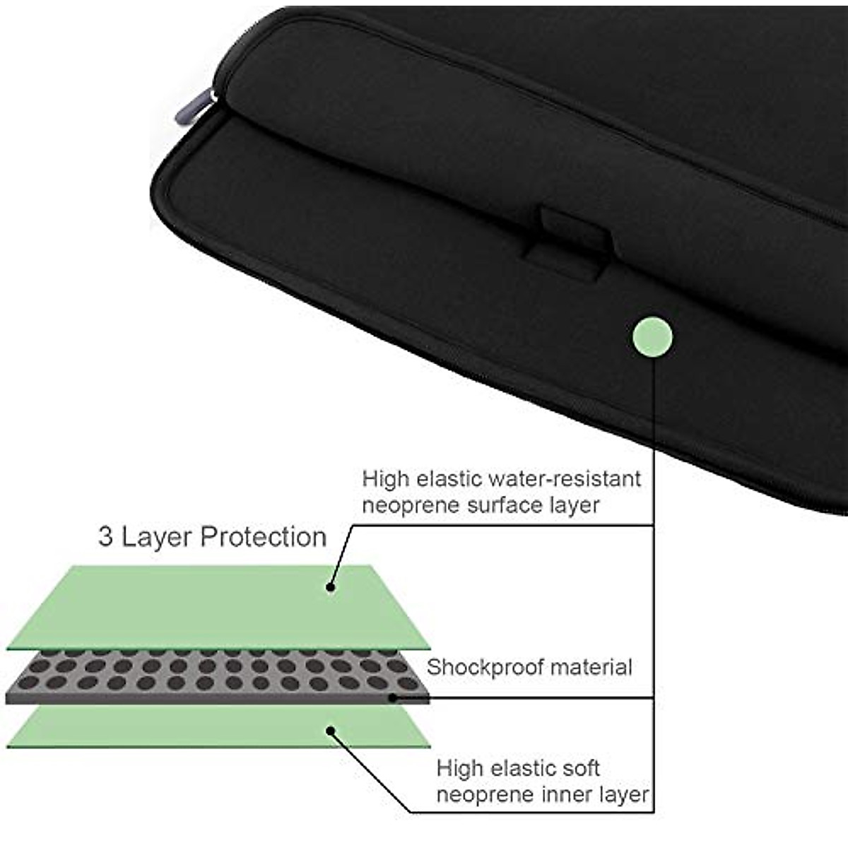 MAVRIZ Laptop Sleeve Bag 15.6 inch,Slim Durable Anti-Fall Laptop Bag,Handbags Portable Laptop Case for 15.6 Inch HP, Dell, Lenovo, Asus, MacBook Notebook Computer, 2 Extra Pockets, Black