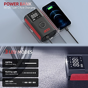 BDO 150 PSI Portable Air Compressor Pump for Car, Motorcycle, E-Bike - Tire Inflator with Pressure Gauge and 2X Inflation Cord