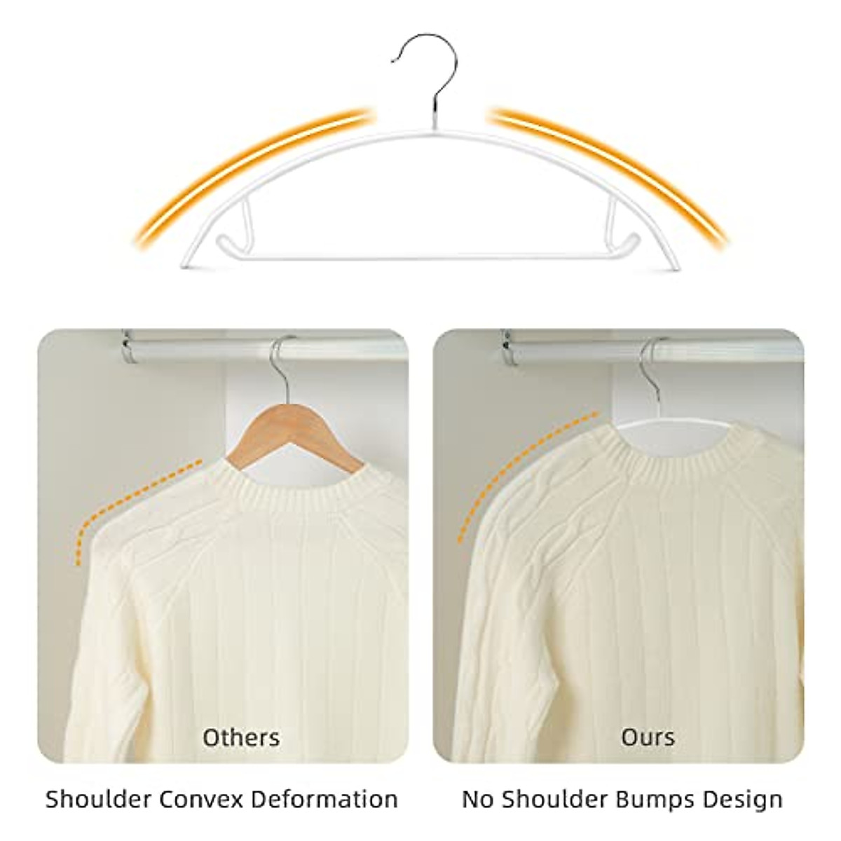 Nature Smile 20 Pack Non-Slip Suit Hanger,Coat Jacket Hangers,Sweater Hangers,PVC-Coating Metal Hangers for Pants,Shawls,Belts,Bras - Dimple & Crease Free T-Shirt Hangers,White Color…